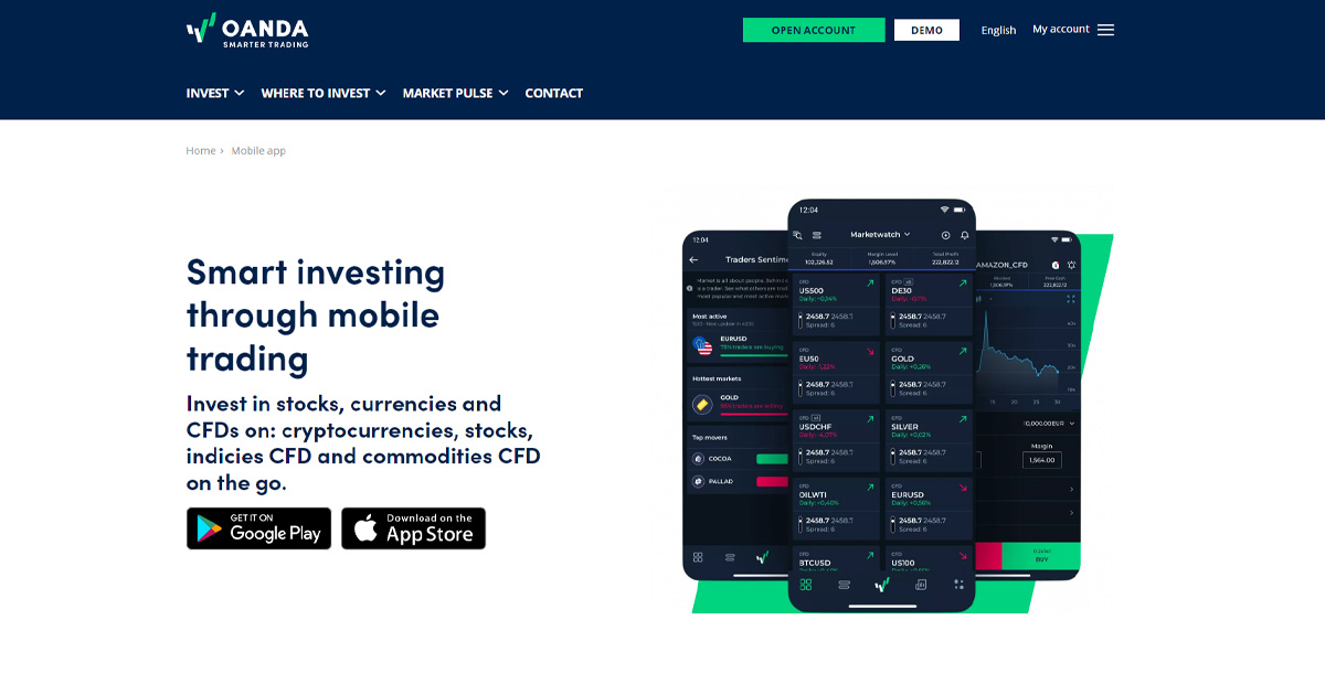 Mobile Trading-Plattform | Aktien & Forex-App | OANDA