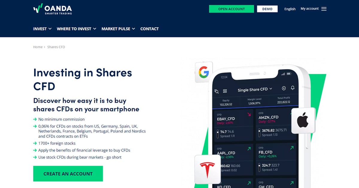 Online Stocks & Shares CFDs Trading Broker | OANDA