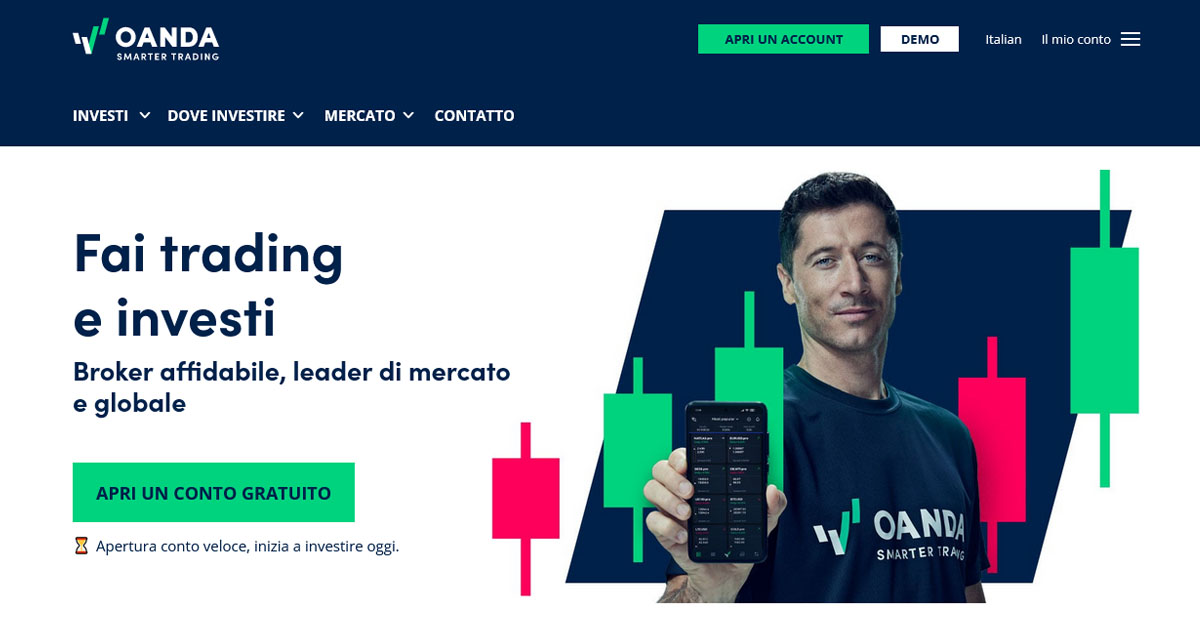 Broker per il trading online di Forex e Cripto CFD | OANDA