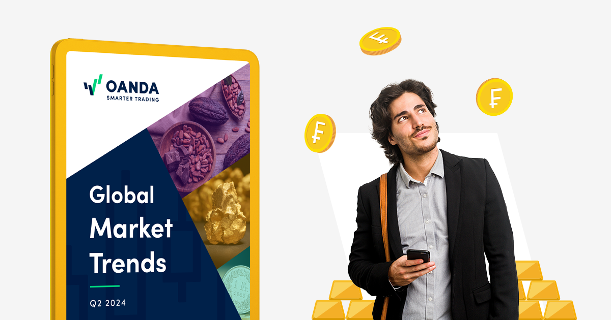 Global Market Trends Q2 2024 | OANDA - Forex, CFDs, Stocks, ETFs ...