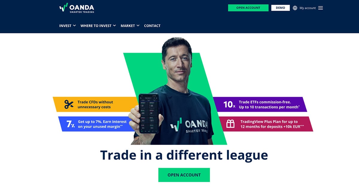Broker per il trading online di Forex e Cripto CFD | OANDA