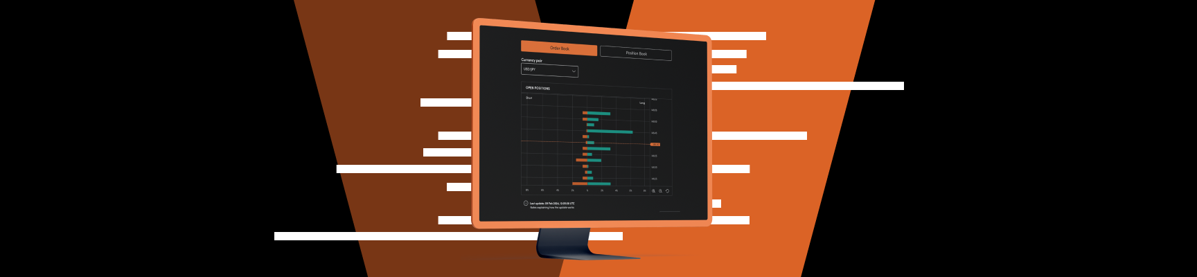 OANDA Order & Position Book Tool and MetaTrader Indicator | Tools | OANDA