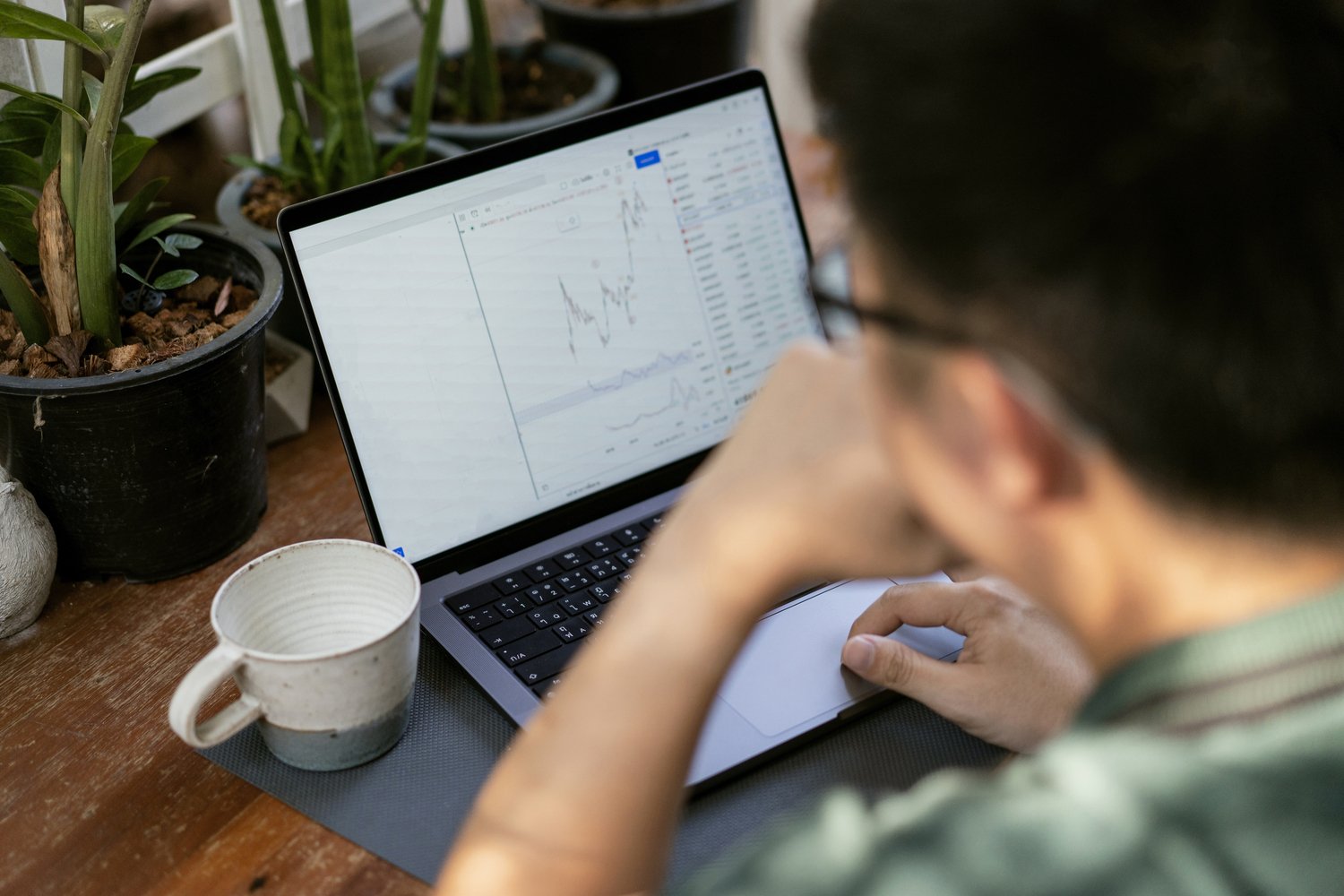 All you need to know about Bollinger Bands®