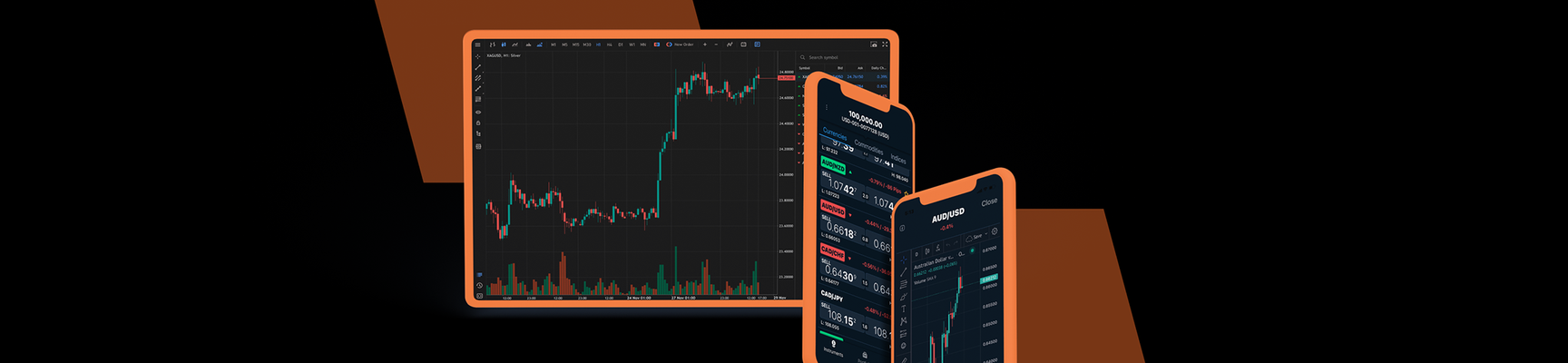 OANDA trading tools | OANDA Labs blog