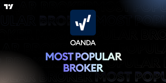 OANDA Scoops Top Industry Awards: TradingView’s ‘Most Popular Broker ...