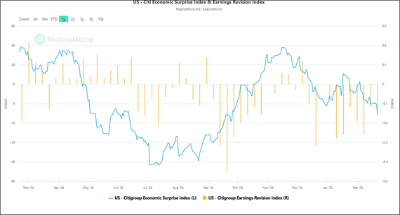 March 2025 market outlook by OANDA| OANDA Analysis | OANDA