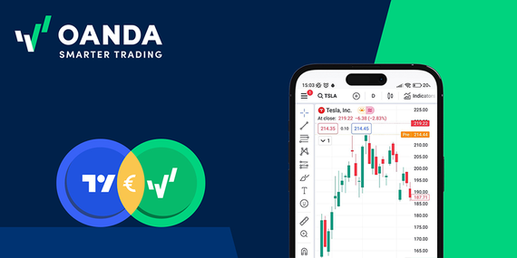 OANDA Launches integration with TradingView in the EU